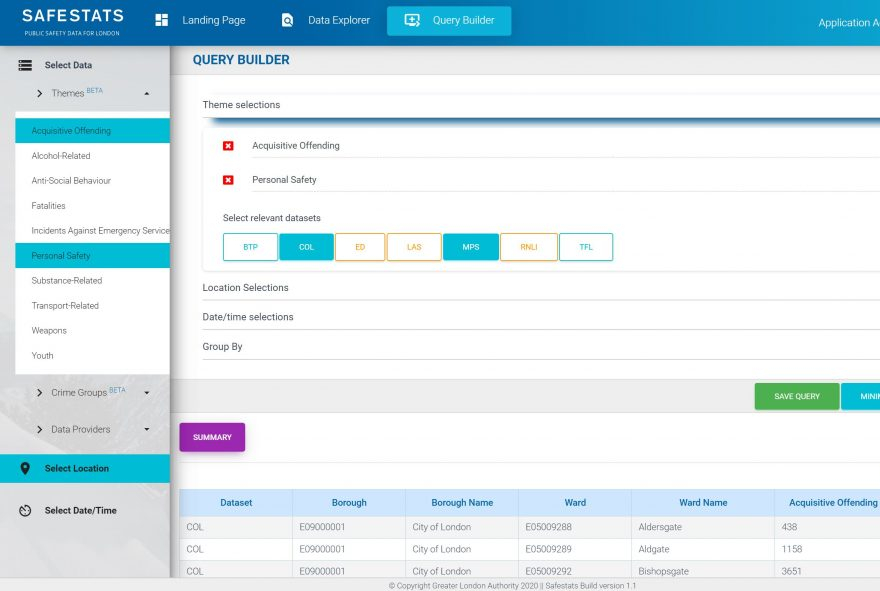 Groundwork GIS | Pages
